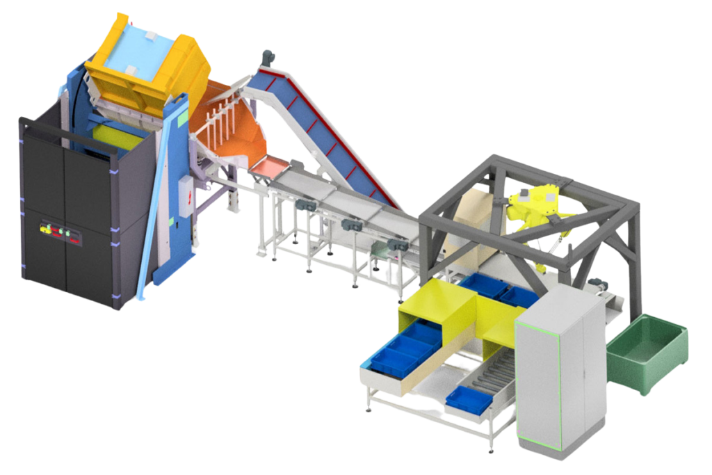 Ihre automatisierte Verpackungsanlage & Verpackungsmaschinen